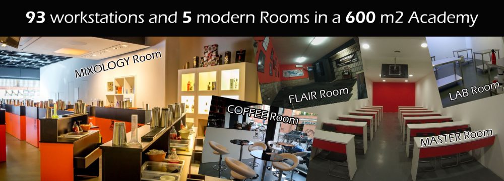 European Bartender School | MIXOLOGY Academy